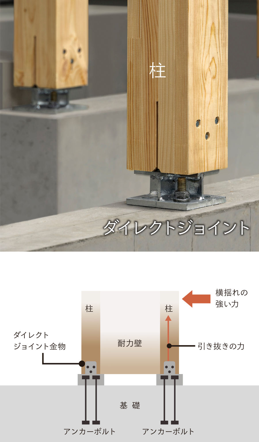 SI-COLLABORATION（エスアイ・コラボレーション）｜株式会社インカムハウス